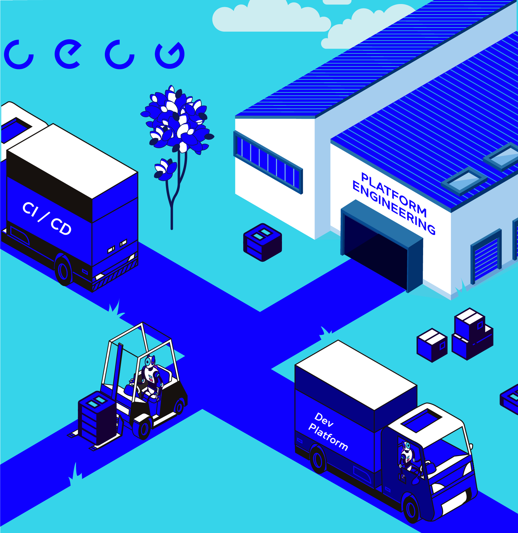 Why we are building our own Developer Platform - CECG